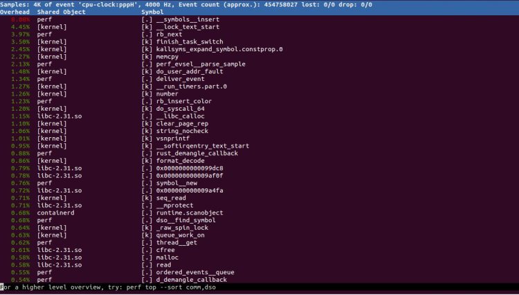 如何在Ubuntu 20.04上使用Perf Performance Analysis Tool_ubantu perf-CSDN博客