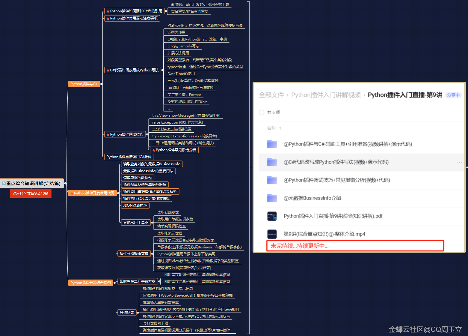金蝶云星空python插件入门讲解 学习课程大纲总览含配套视频讲解课程金蝶python开发 Csdn博客 