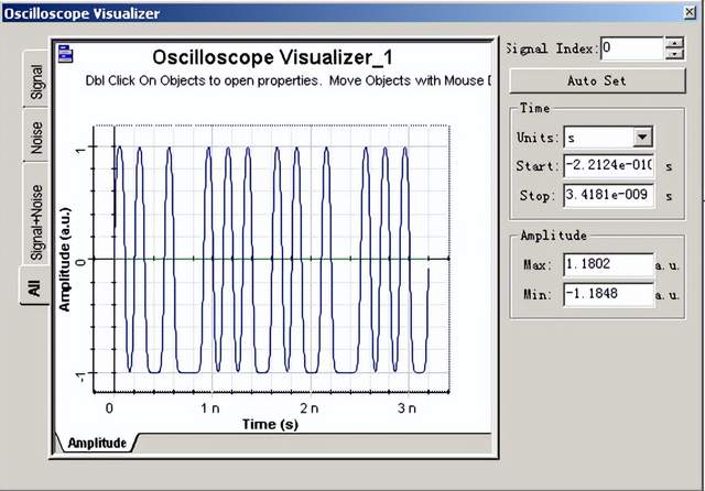 基于optisystem的光发送机的设计和仿真-CSDN博客