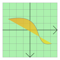 图形视图(07)：【类】QGraphicsPathItem[官翻]-CSDN博客