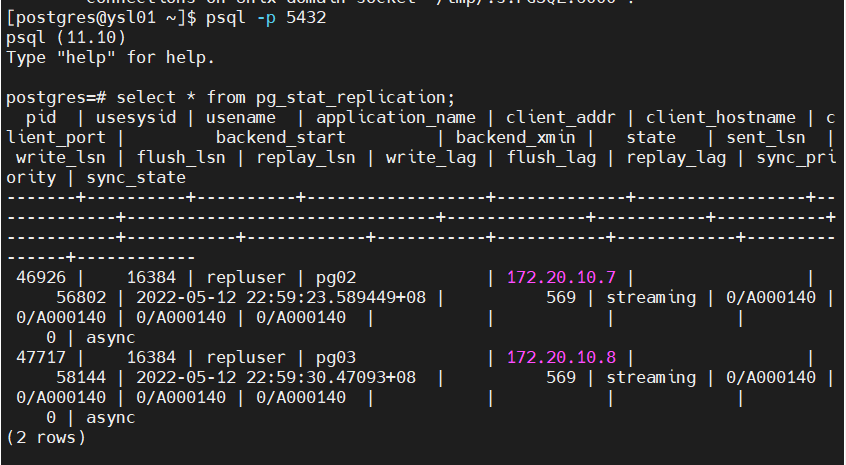 【PostgreSQL基于Pacemaker+Corosync+pcs的高可用】_pacemaker 查看连接db状态-CSDN博客