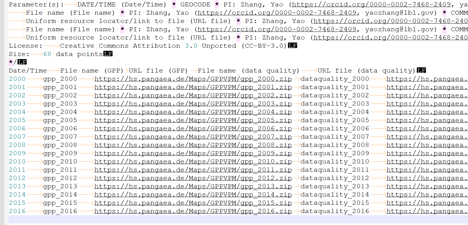九种NPP\GPP数据集介绍和下载_npp数据集-CSDN博客
