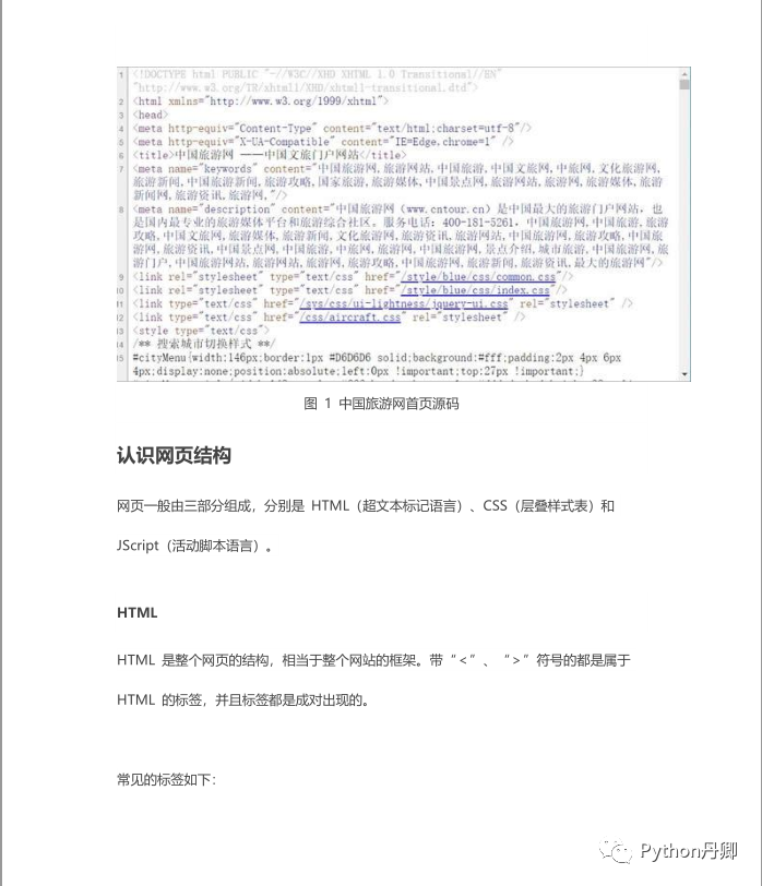 Python爬虫入门教程：超级简单的python爬虫教程 Csdn博客