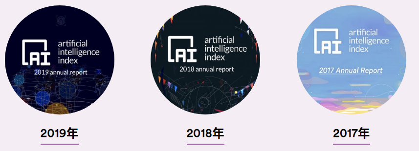 斯坦福 2021人工智能指数报告（下载）_artificial intelligence index report 2021下载-CSDN博客
