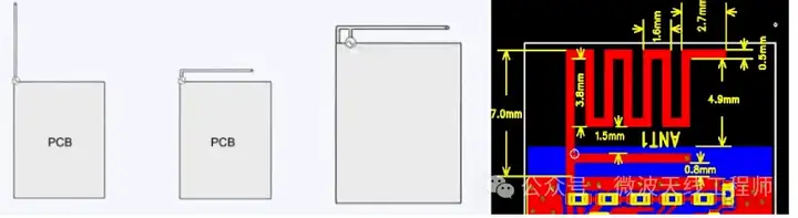2.4G板载PCB IFA天线仿真设计-CSDN博客