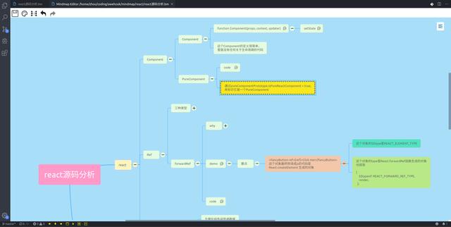 c# 思维导图库_开源一个vscode 思维导图扩展-CSDN博客