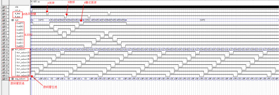 电子乒乓球设计VHDL代码Quartus EP3C25-FPGA开发板_乒乓球vhdl程序设计-CSDN博客