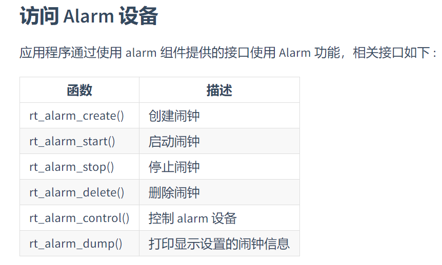 11rtt Rtc设备及其alarm用法手撕 Rtc Alarm Csdn博客 