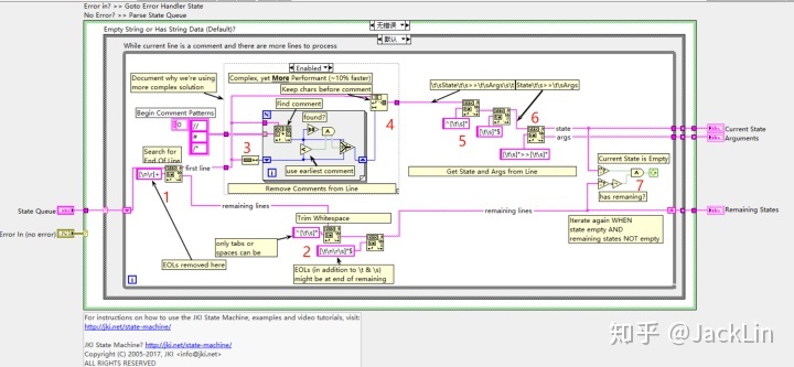 labview自定义控件_JKI状态机详解、结构分析（LabVIEW状态机）_weixin_39745933的博客-CSDN博客