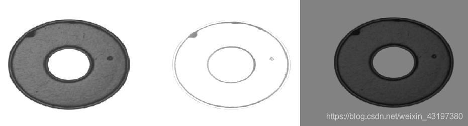 halcon——图像增强算子以及分类_halcon emphasize-CSDN博客