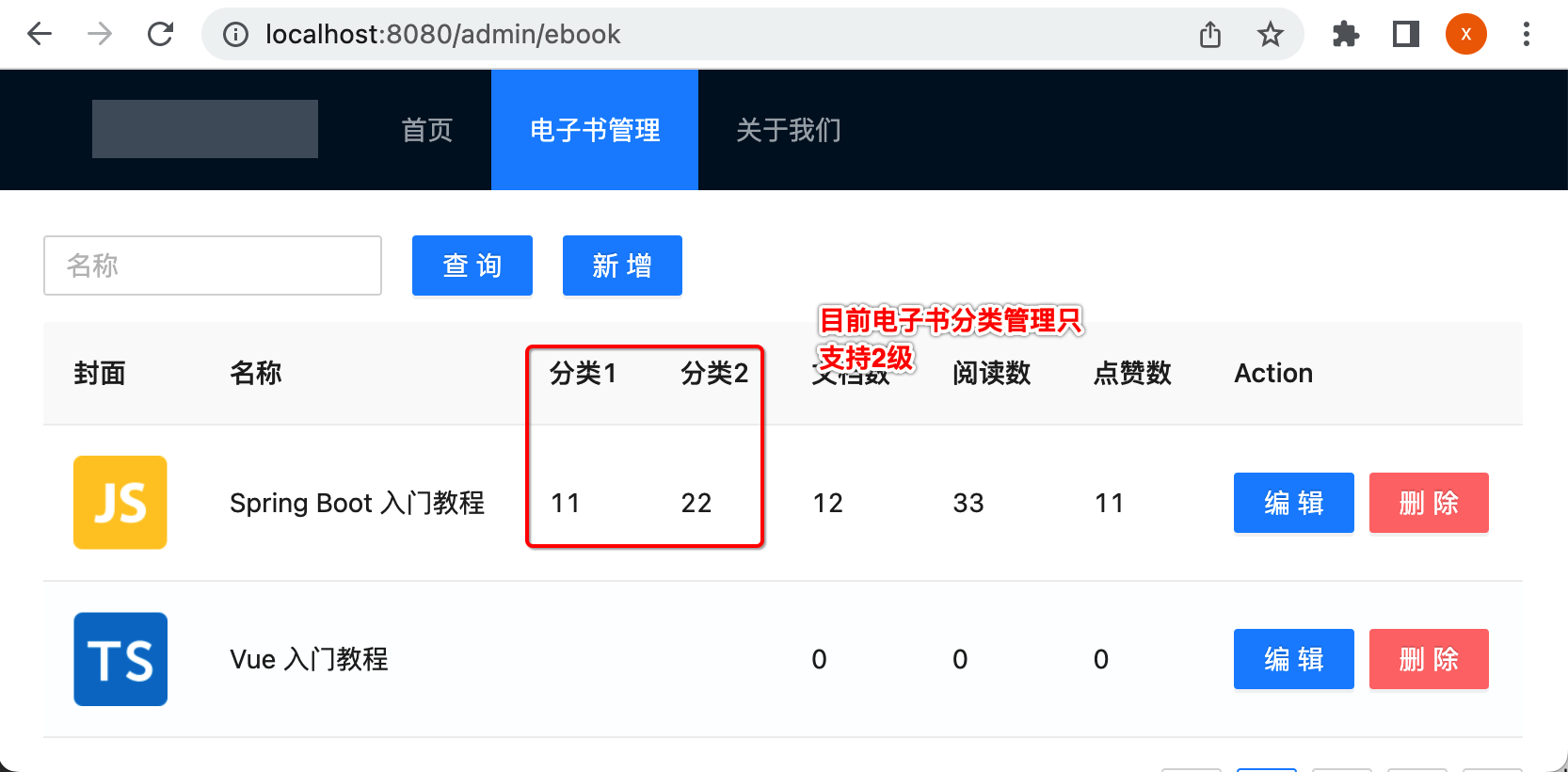 Spring Boot Vue3 前后端分离 实战 Wiki 知识库系统<七> 分类管理功能开发spring Boot Wiki知识库 Csdn博客 3282