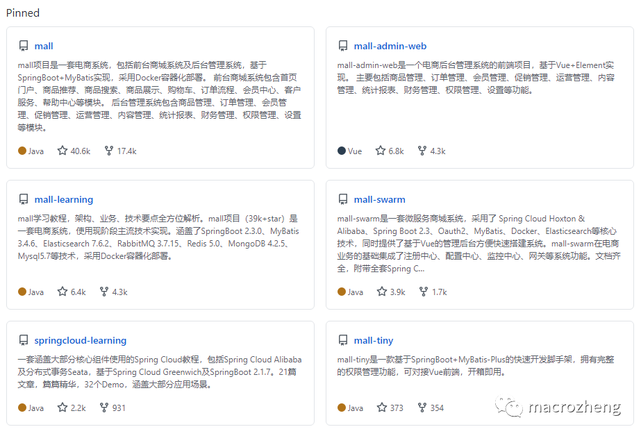 【精选】40K+Star！Mall电商实战项目_mall电商实战项目交流圈-CSDN博客