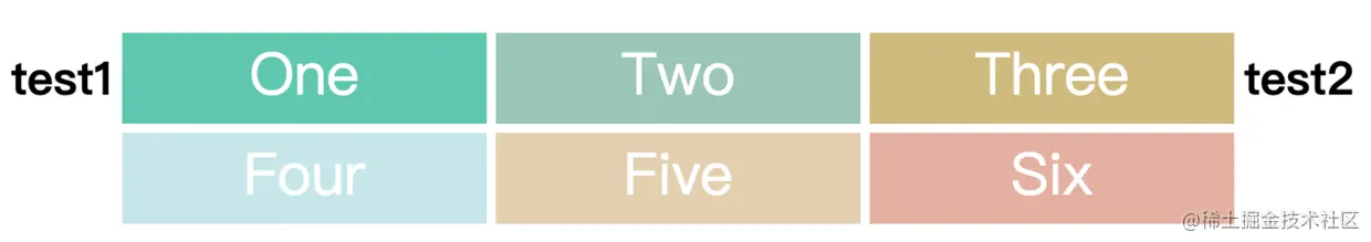 最强大的 CSS 布局 —— Grid 布局_grid tailwind 两行两列-CSDN博客