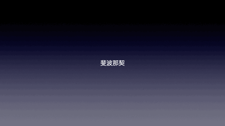 数据结构与算法 查找算法线性查找二分查找插值查找斐波那契查找 附有详细流程分析图线性查找算法流程图 Csdn博客