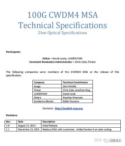 100G 光模块标准与协议_光模块协议-CSDN博客