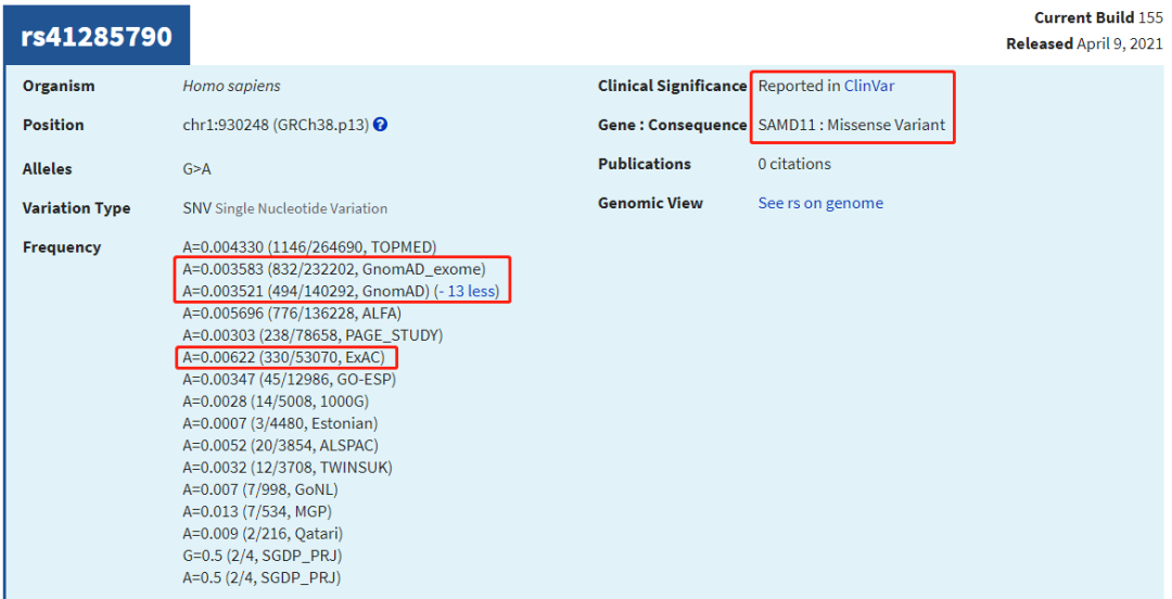 更新 | gnomAD人群频率库的下载与处理-CSDN博客