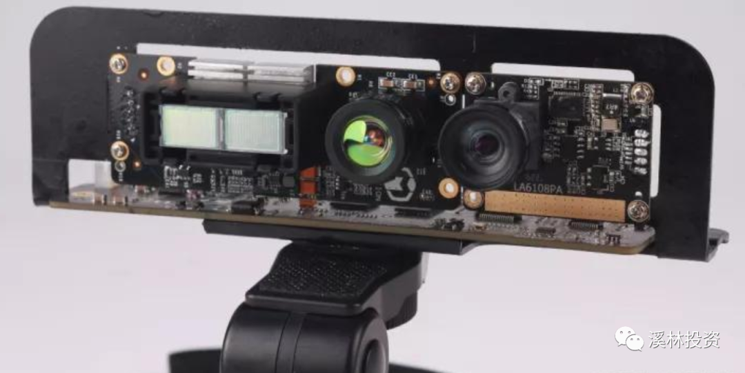 3D视觉传感技术：时间飞行法 (ToF) 技术分析-CSDN博客