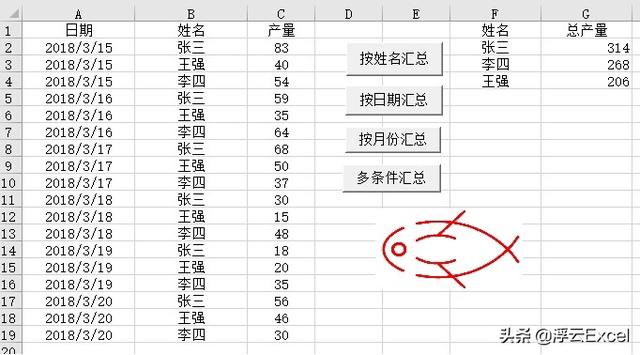 Sql If多条件excel Vbasql 多条件求和实例 Csdn博客