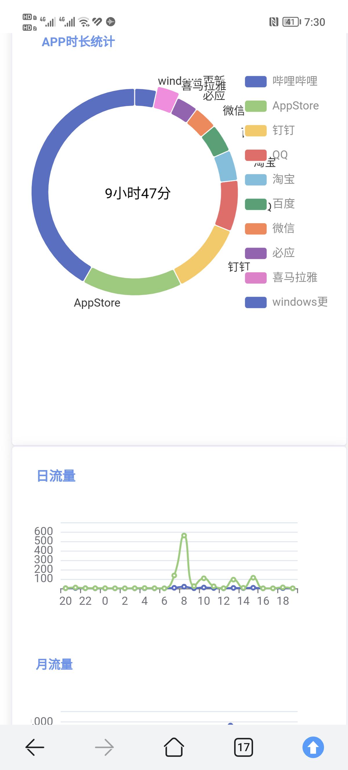 openwrt安装appfilter实现家长控制-CSDN博客