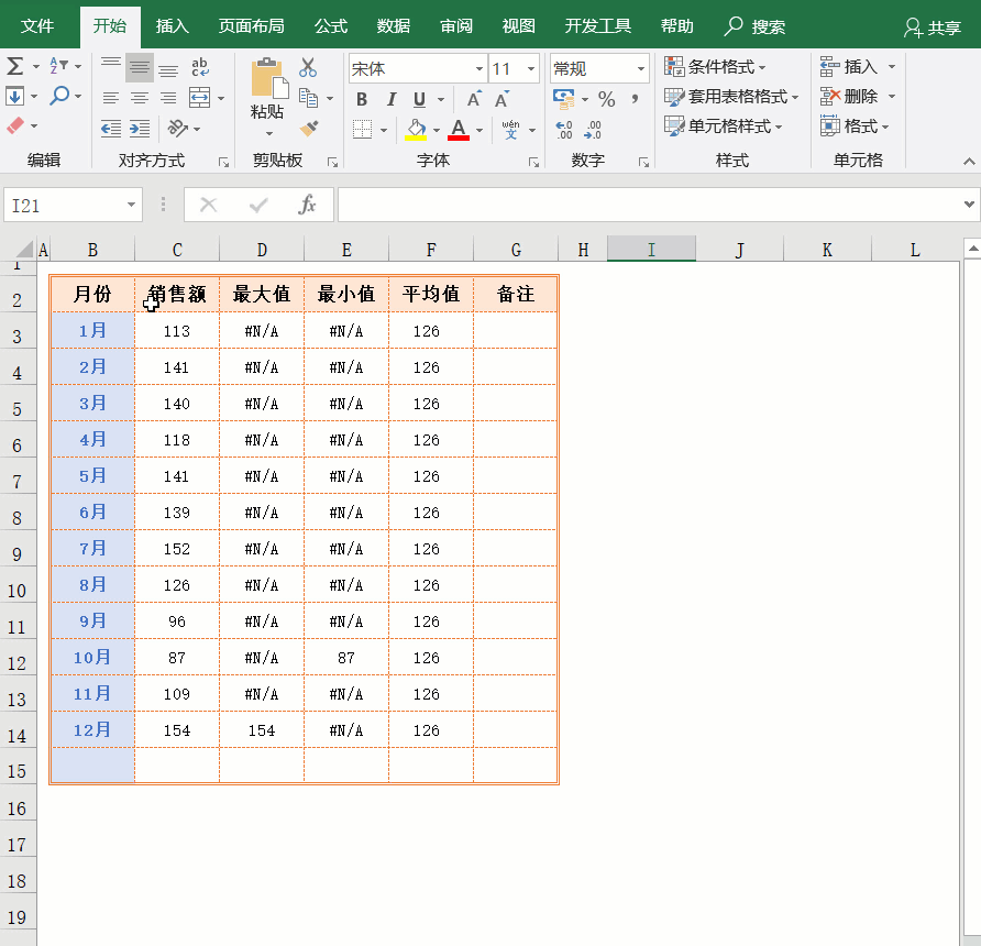 设置最小值显示最大值、最小值、平均值的excel图表制作方法 Csdn博客