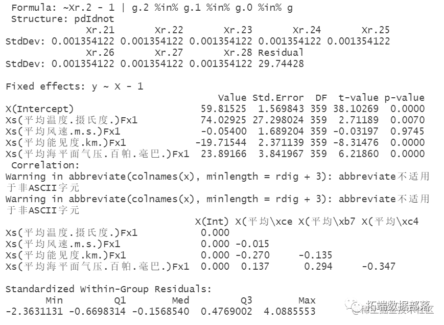 R语言广义加性混合模型(GAMM)分析长沙气象因子、空气污染、PM2.5浓度、显著性检验、逐日变化可视化...-CSDN博客