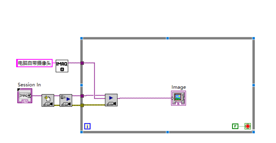 Labview调用电脑摄像头labview Camera Control Mode Csdn博客 