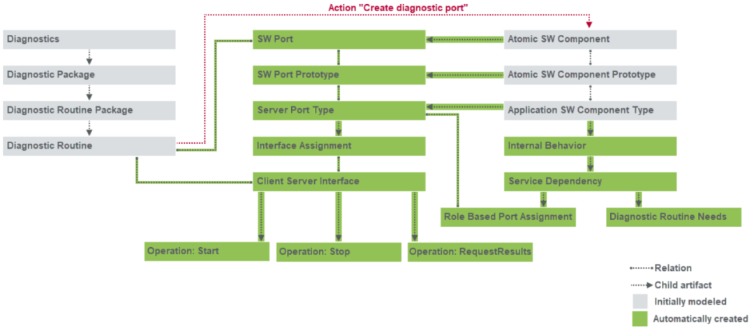 preevision 10.6.0下载安装使用试用购买_preevision软件价格-CSDN博客