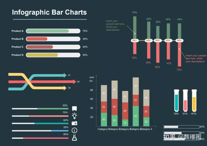 Sovichart数据可视化：条形图（bar Chart）条形图允许表示的属性类别的个数为 Csdn博客 
