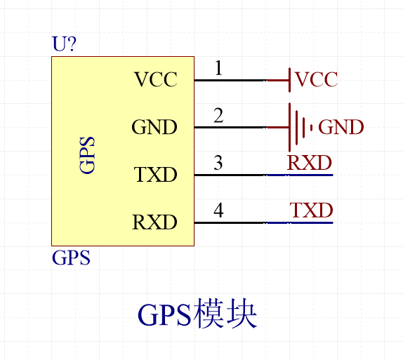 【mcuclub】GPS-ATGM332D-5N_atgm332d原理图-CSDN博客