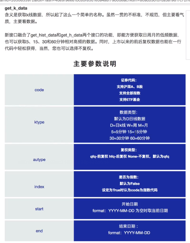 Tushare data tool introduction - Programmer Sought