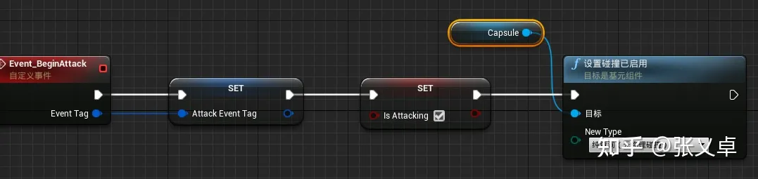 UE4动作游戏实例RPG Action解析二：GAS系统播放武器绑定的技能，以及GE效果_ue4的gas探究二-CSDN博客