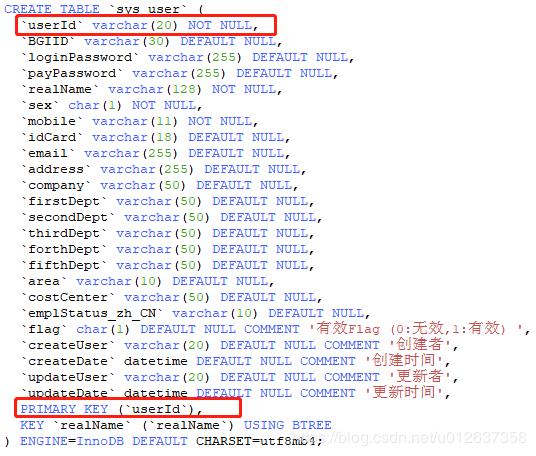 ambari 安装sqoop_sqoop导入数据出现问题归整-CSDN博客