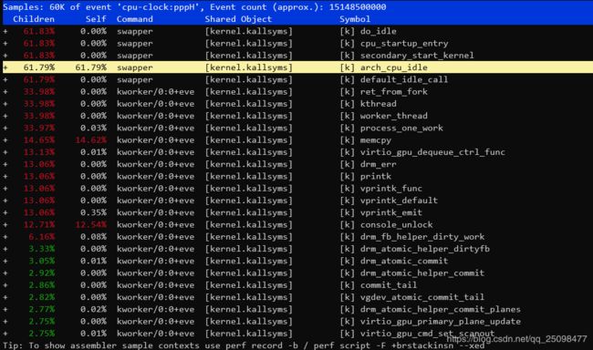 Linux的idle进程占CPU,Linux kworker 占用CPU过高-CSDN博客