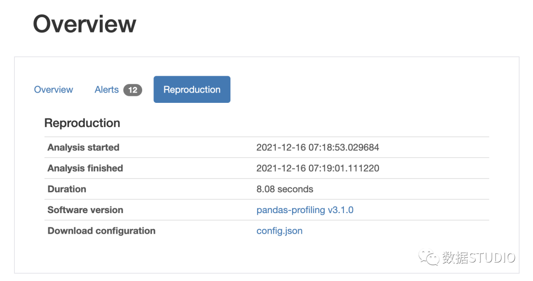 【Python】Pandas profiling 生成报告并部署的一站式解决方案-CSDN博客