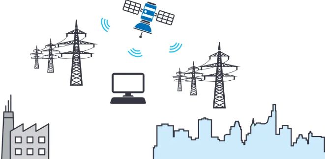 带你了解EMC——什么是EMC？_emc cdsn-CSDN博客