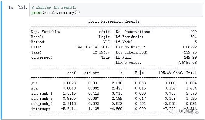 Python 怎么取对数logit模型拟合实战案例(python)——离散选择模型之六 Csdn博客