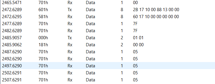 CANopen报文详解_canopen pdo的报文格式-CSDN博客