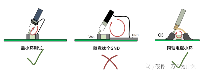 电源芯片测试_xs-dy06电源芯片 博客-CSDN博客