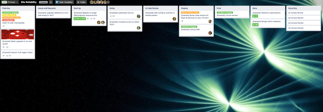 最佳实践 | 采用 Trello 进行软件开发的六种方法-CSDN博客