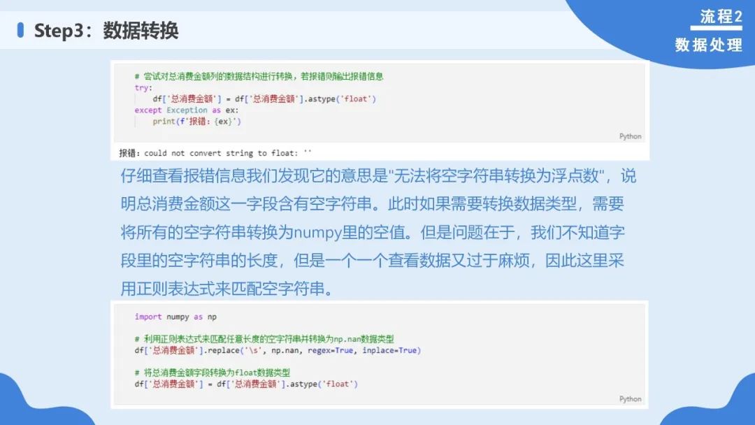 Python助力电信客户流失分析与预测电信用户流失分析与 预测 Csdn博客 