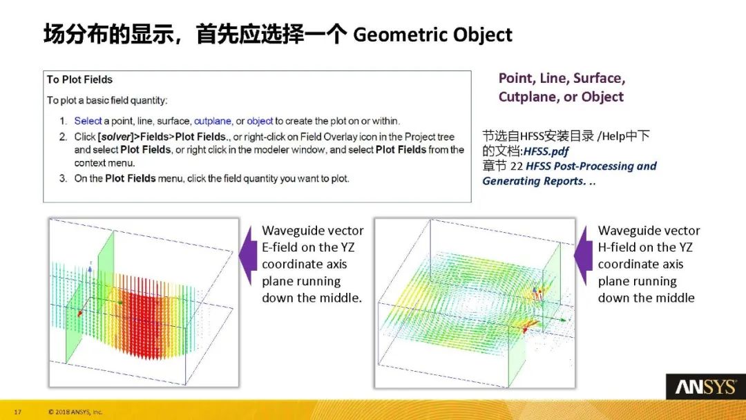 HFSS19 官方中文教程系列 L04_hfss 提取接接口s参数_硬件之家的博客-CSDN博客