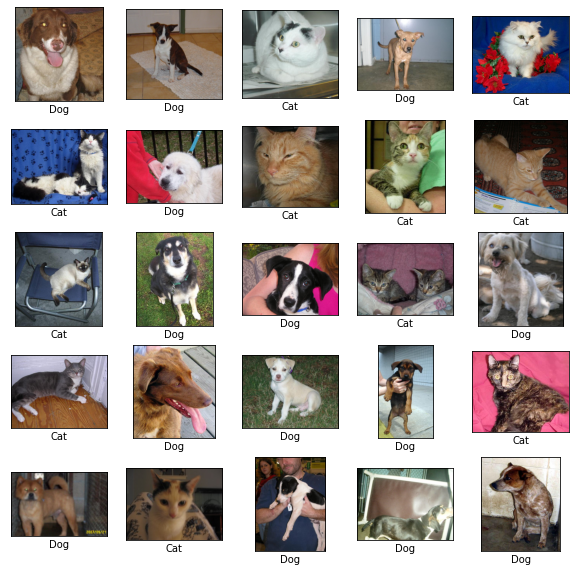Tensorflow Lite(2) : 使用Model Maker 创建边缘端机器学习模型_tensorflow lite model maker-CSDN博客