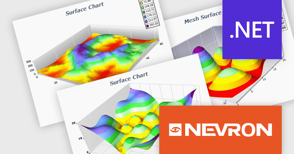 .NET应用程序中提供更丰富可视化分析-NOV Chart for .NET 2024.1_微软nova chart-CSDN博客