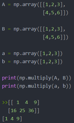 java计算内积dot_np.dot()、np.multiply()、np.matmul()方法以及*和@运算符的用法总结-CSDN博客