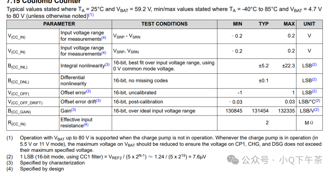 储能系统--BMS电流采样详解_bms回馈电流-CSDN博客