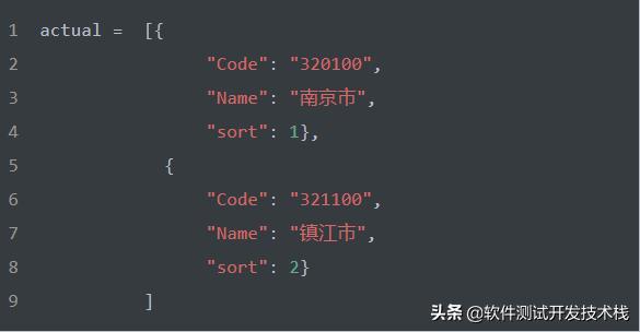 返回结果不是有效的json更加灵活,json数据一致性校验的整体设计与python实现 Csdn博客eoi 3790