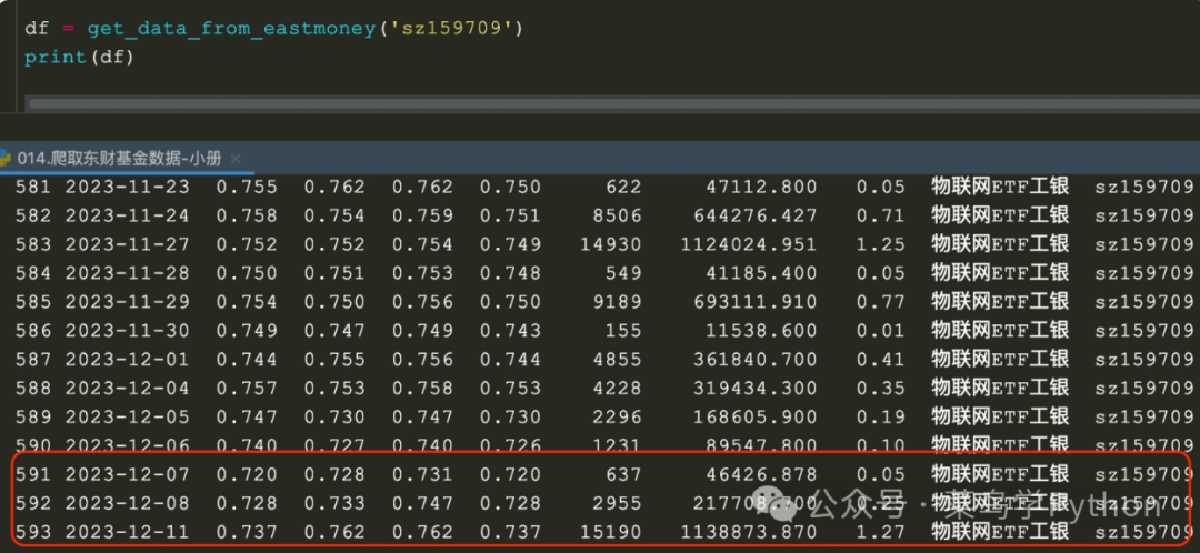 如何用python爬取全部etf基金实时数据!东财etf数据抓取 Csdn博客