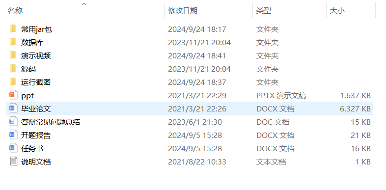 Java毕业设计 基于springboot 的网上点餐系统 Csdn博客