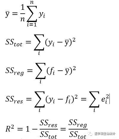 matlab回归分析sst_线性回归决定系数R方的计算方法及具体意义 ——【杏花开生物医药统计】..._weixin_39656435的博客 ...