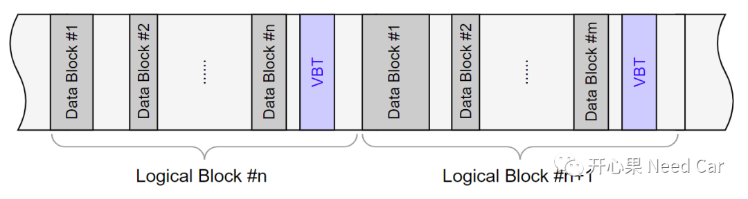 信息安全：软件认证，知识点梳理_软件认证资料-CSDN博客
